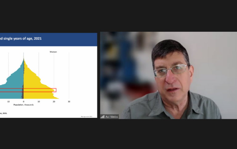 Avi Weiss presented to an audience of Jewish Federation professionals ...